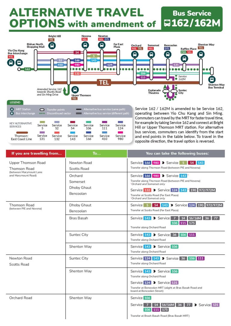 SBS Transit Bus Service 162 | Land Transport Guru