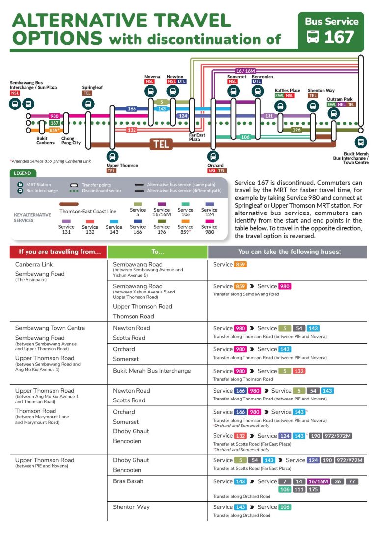 Tower Transit Bus Service 167 | Land Transport Guru