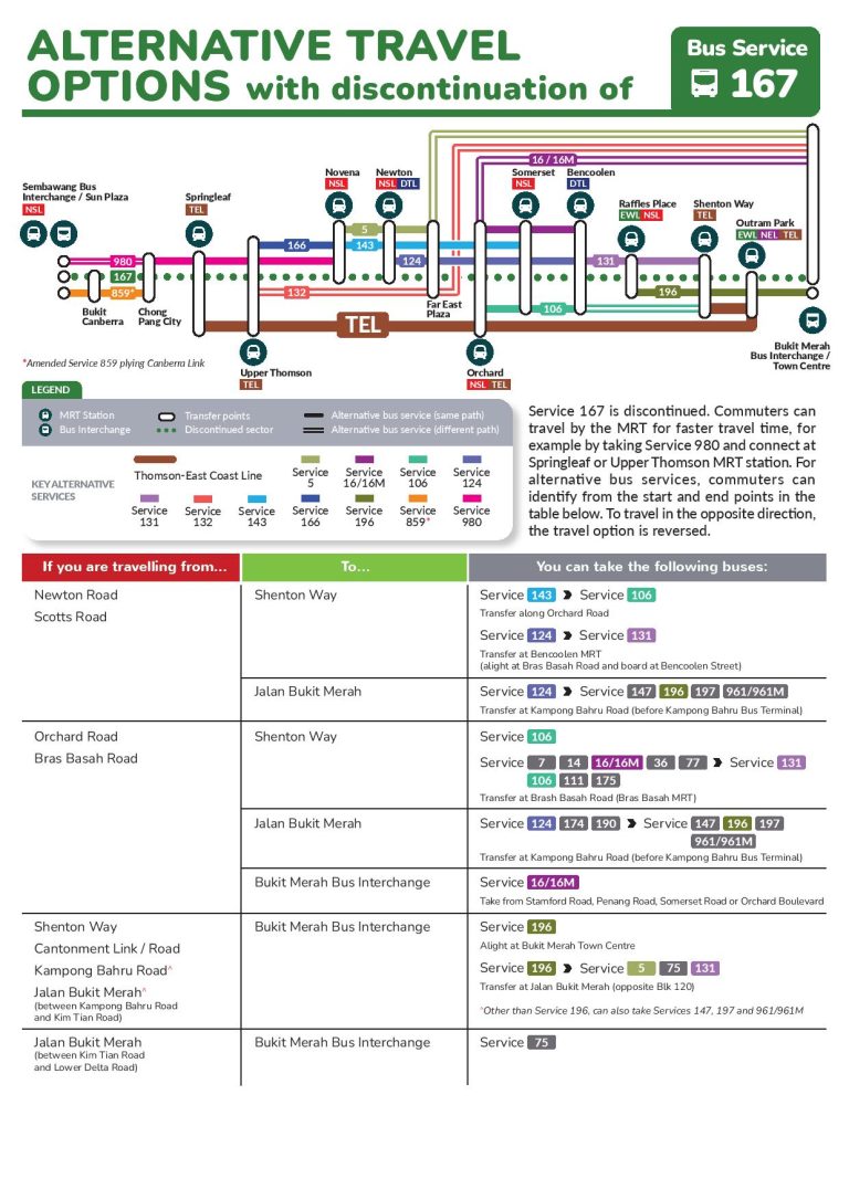 Tower Transit Bus Service 167 | Land Transport Guru