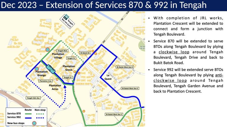Tower Transit Bus Service 870 | Land Transport Guru