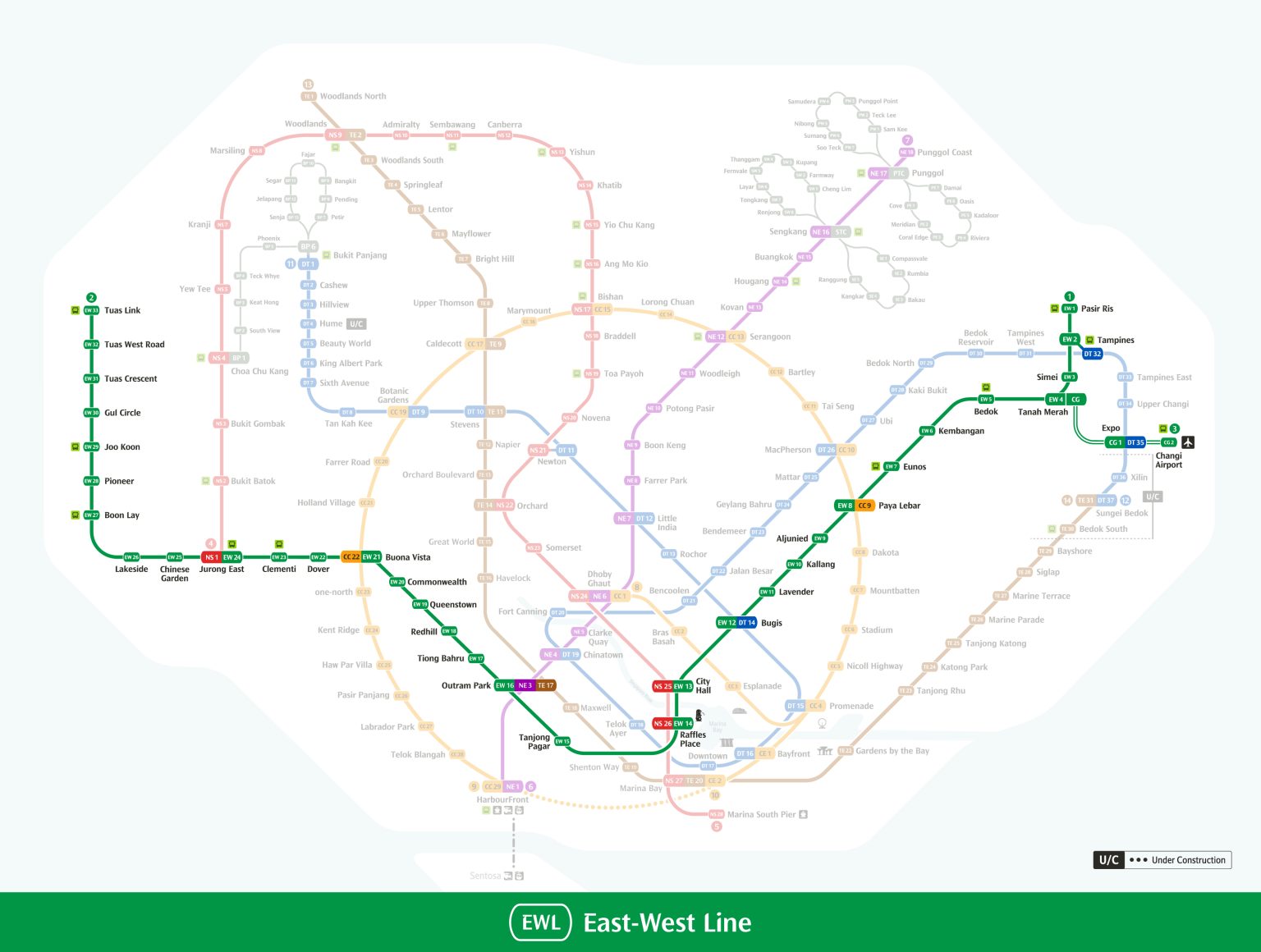 East West Line | Land Transport Guru