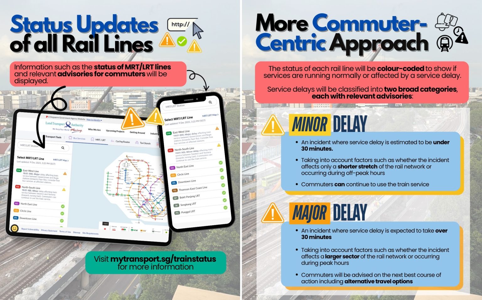LTA infographic illustrating rail disruptions on the new website (LTA ...