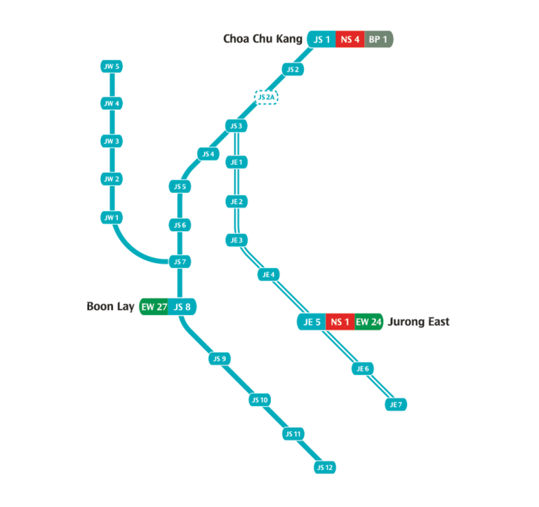 Jurong Region Line | Land Transport Guru